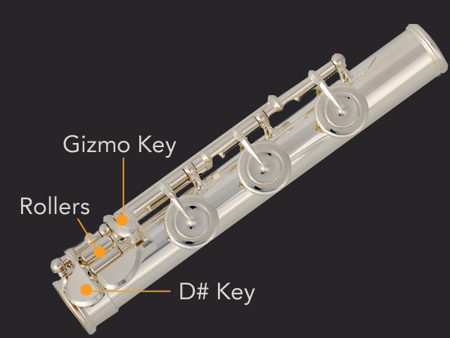 North Bridge Instruments | Educational